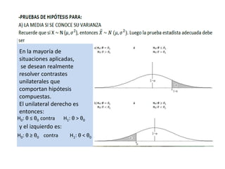 Pruebas de unilaterales y bilaterales | PPTX