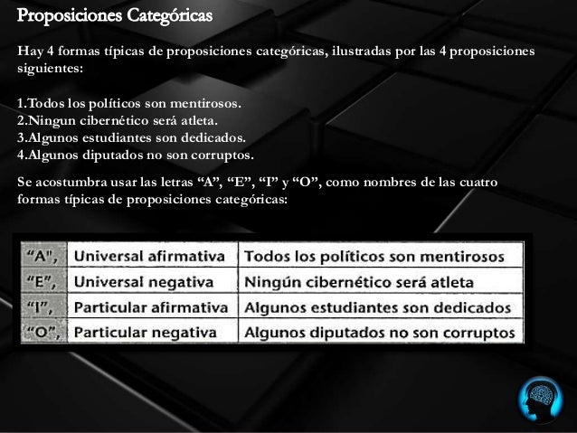 PRUEBAS DE VALIDEZ Y VALIDACION LOGICA