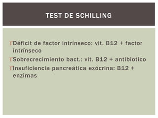 Pruebas diagnósticas de mala absorción intestinal | PPTX