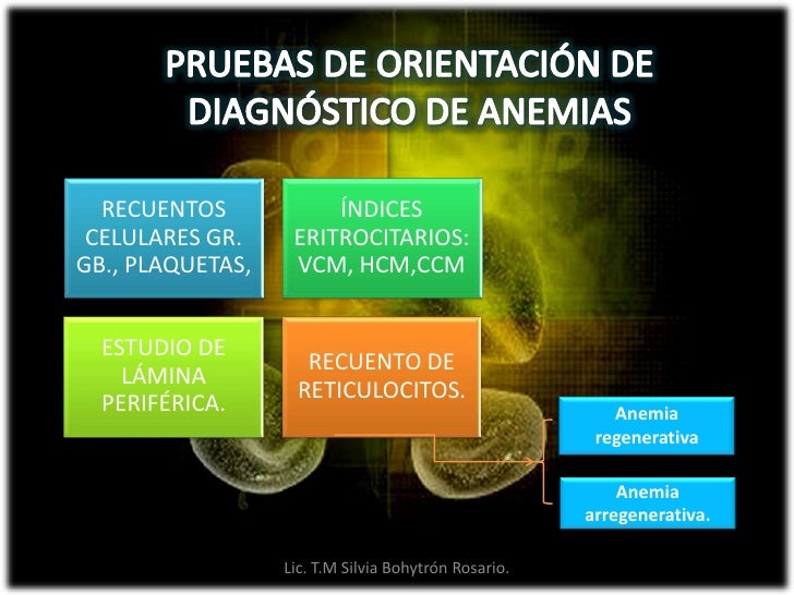 Anemia: Hematología Para Un Diagnóstico Básico – OIDK
