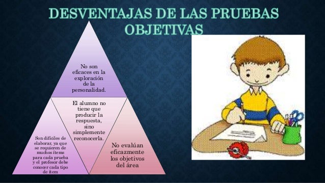 Pruebas objetivas