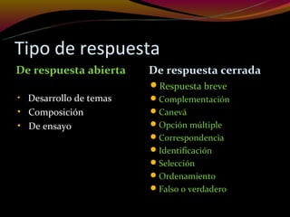 Elaboración de exámenes | PPT