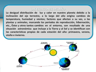 Pruebas y consecuencias de los movimientos de la tierra 503 | PPTX