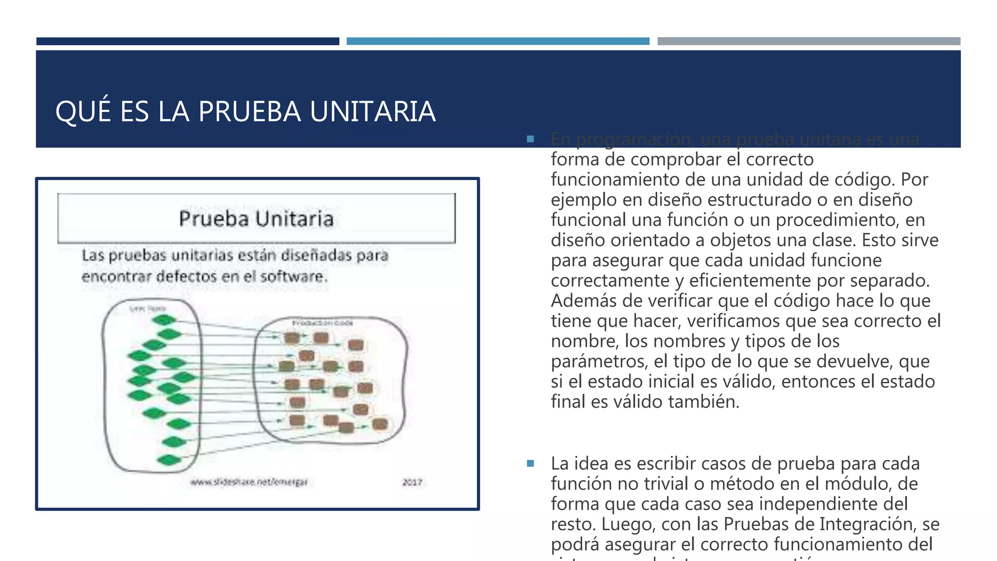 Prueba unitaria | PPT