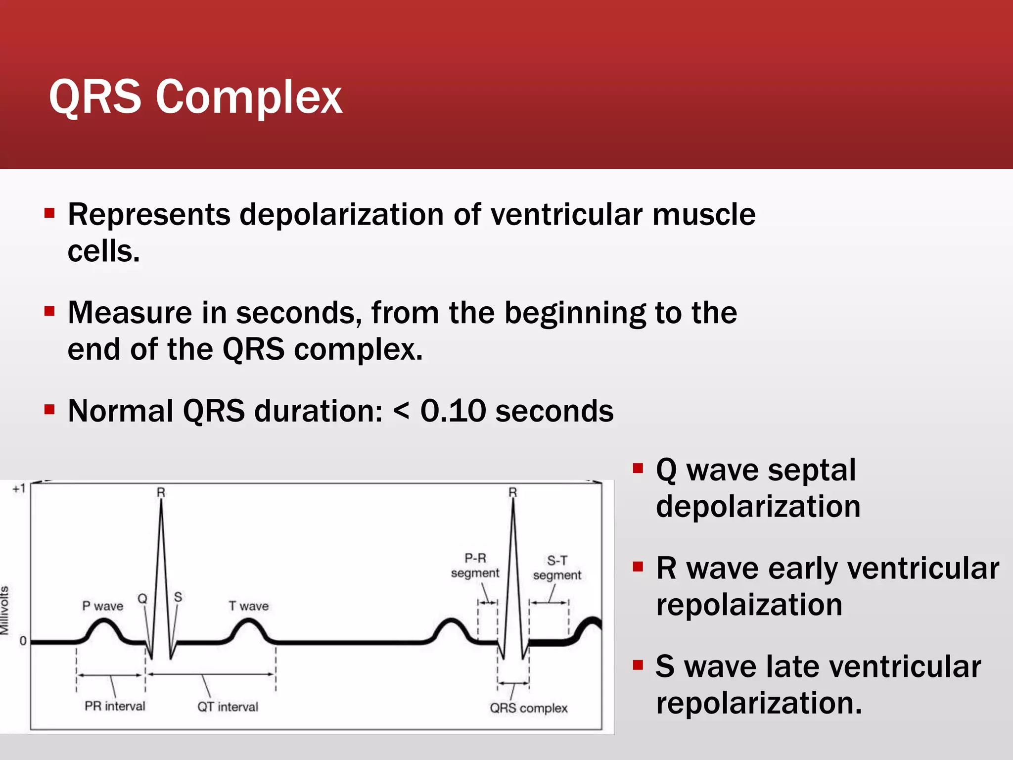 ECG BASICS AND ARRTHYMIAS | PPTX