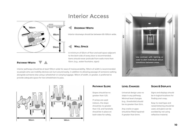 Universal Design Guide for Inclusive Tourism by Scott and Sarah Pruett ...