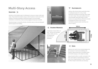 Universal Design Guide for Inclusive Tourism by Scott and Sarah Pruett ...