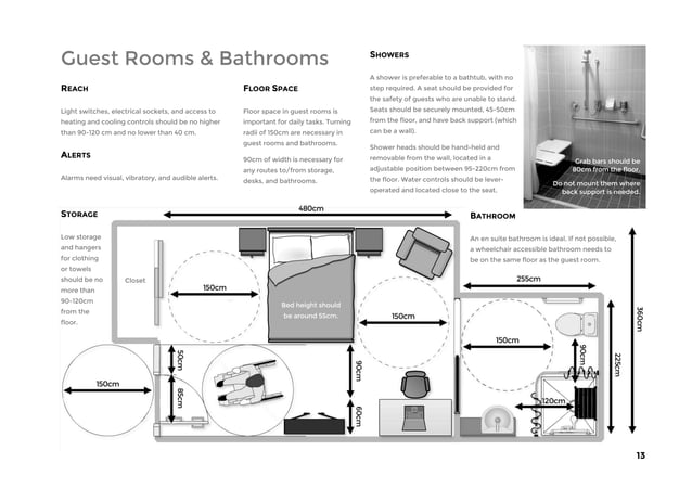 Universal Design Guide for Inclusive Tourism by Scott and Sarah Pruett ...