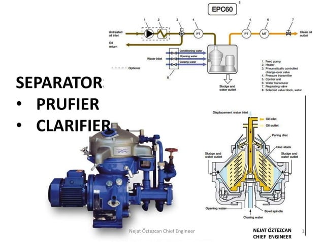 Prufiers and Clarifiers | PPTX