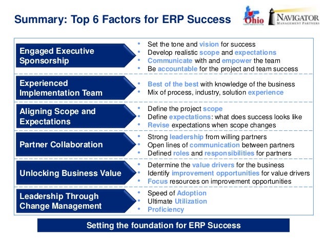 Top 6 Factors for ERP Success
