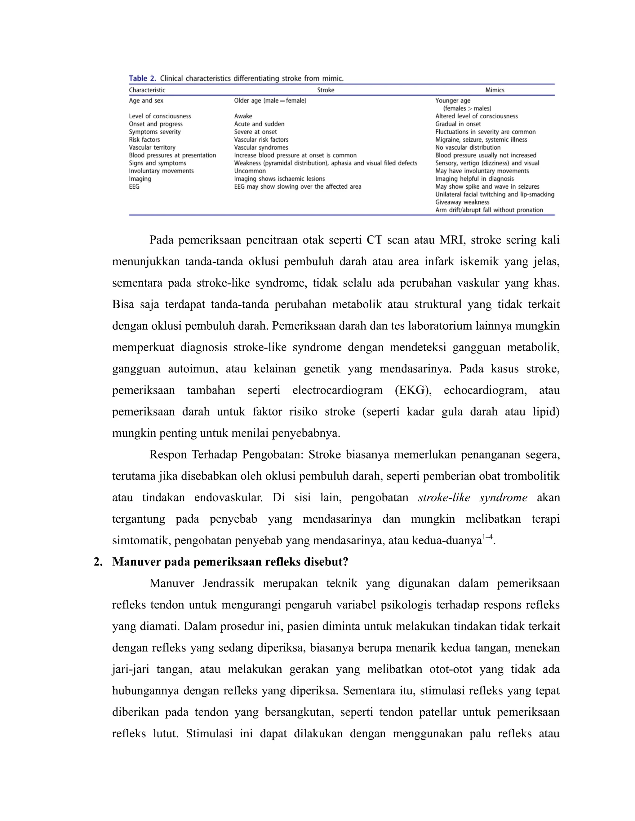 Pr ujiaaan CVD (stroke) yang sudah fix.docx