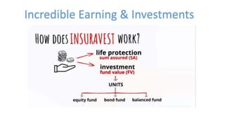 Pru life uk the best place to grow your retirement | PPTX