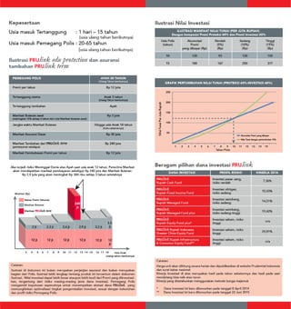 Prulink Edu Protection Brochure | PDF