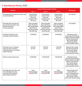 PruMy Child Brochure | PDF