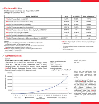 PruMy Child Brochure | PDF