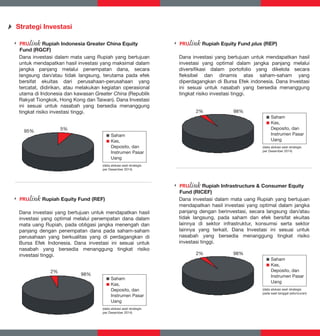 PruMy Child Brochure | PDF