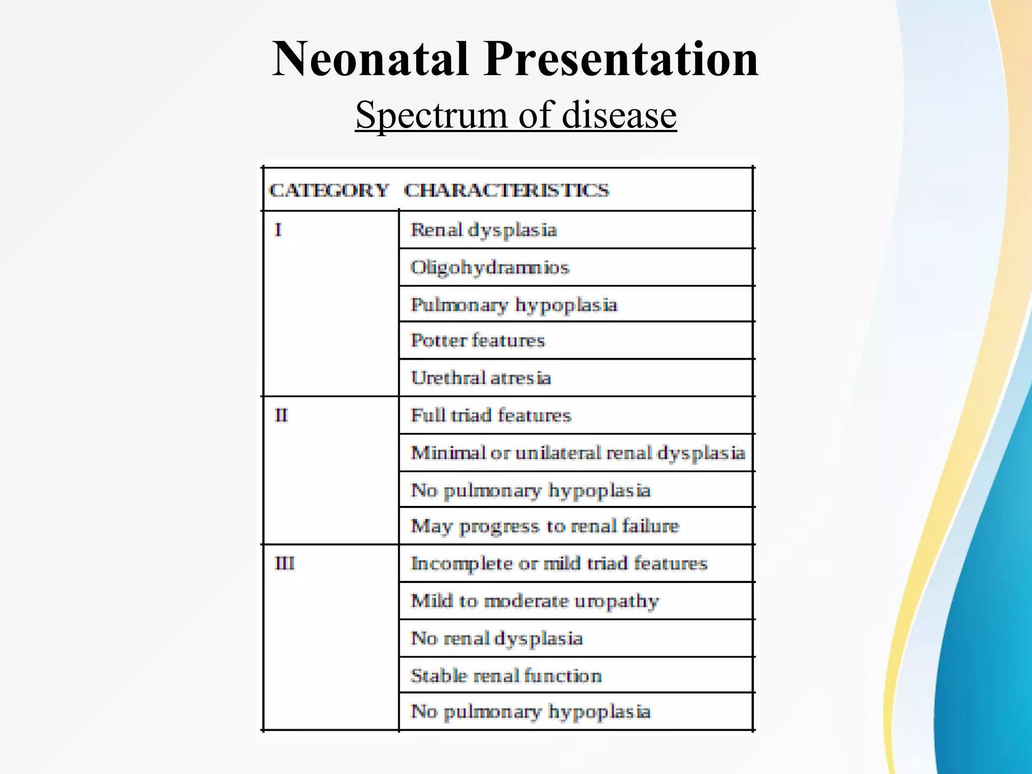 Prune belly syndrome | PPT