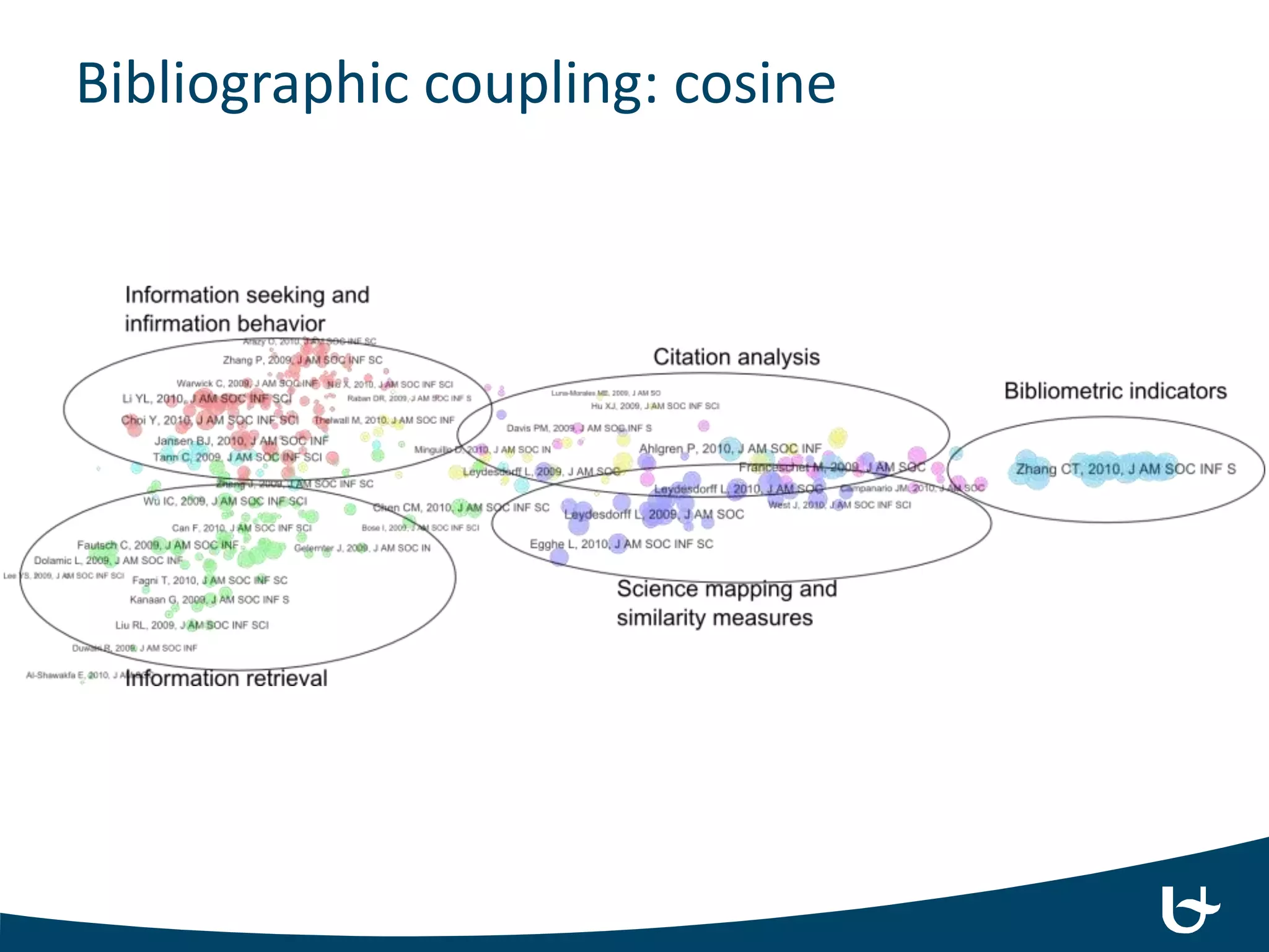 Pruning cooccurrence networks | PPTX