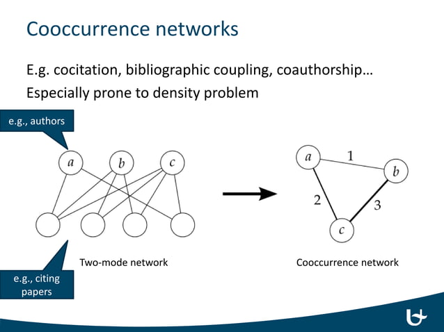 Pruning cooccurrence networks | PPT