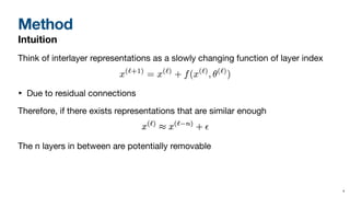 社内勉強会資料_Pruning in Large Language Models | PPT