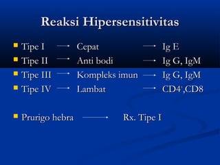 Prurigo hebra | PPT