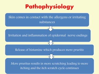 Pruritis or itching | PPTX