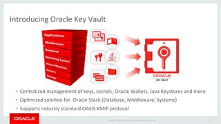 Oracle RAC and Your Way to the Cloud by Angelo Pruscino | PPT