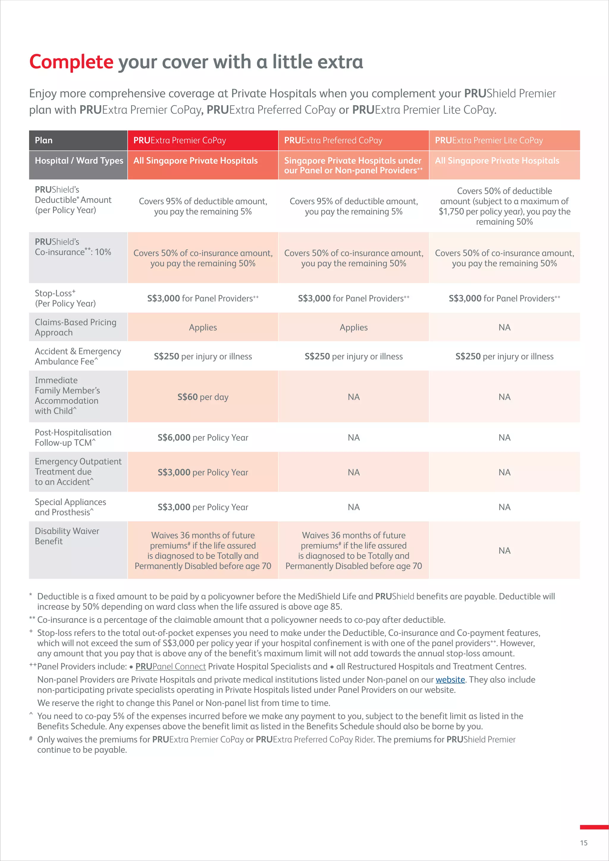 Prushield e brochure_english (23) | PDF