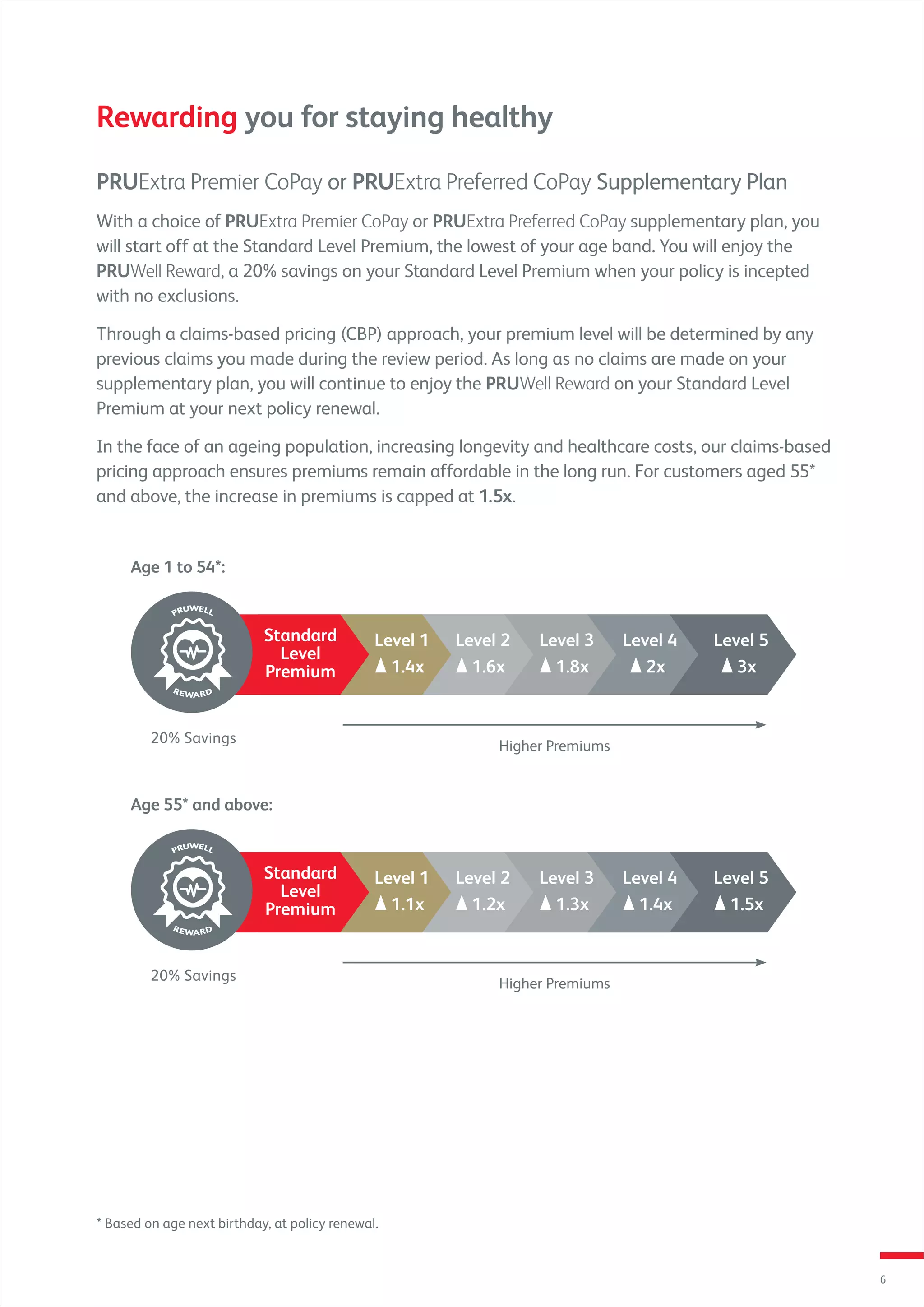 Prushield e brochure_english (23) | PDF
