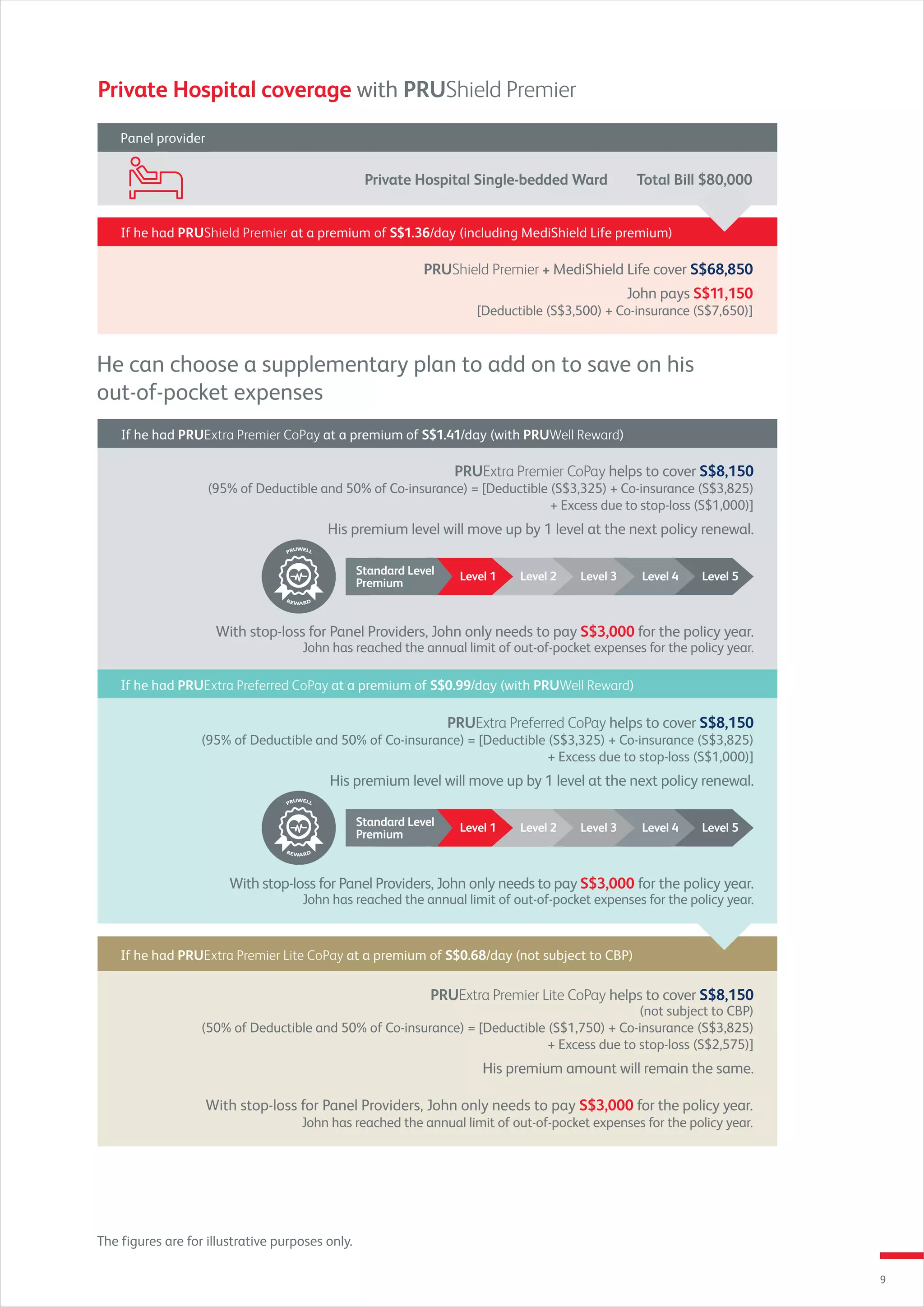 Prushield e brochure_english (23) | PDF