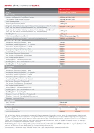 Prushield e brochure_english (23) | PDF