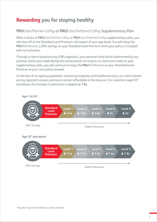 Prushield e brochure_english (23) | PDF