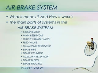 Brakes and its Application in Trains | PPT