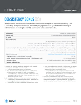 2017 Pruvit Promoter Compensation Plan | PDF