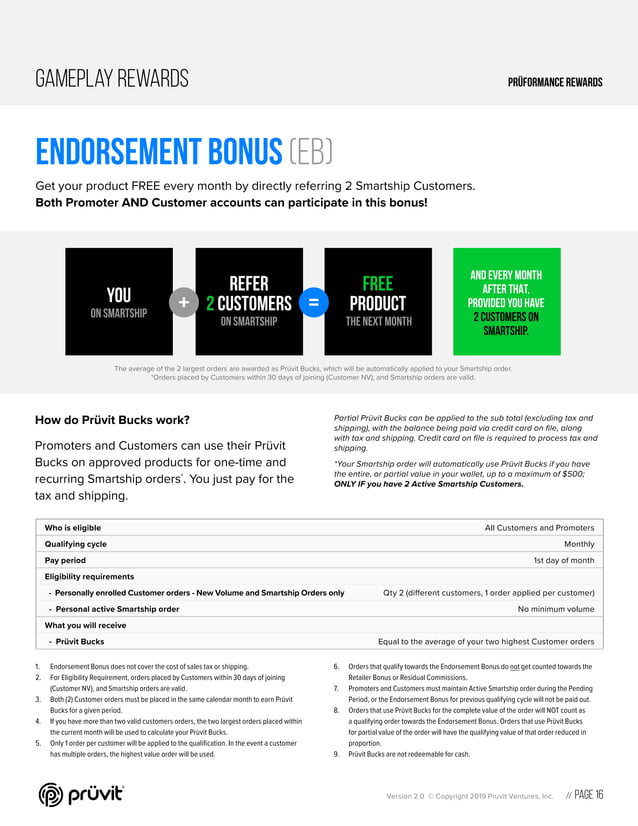 Pruvit compensation plan (Jan 2020) | PDF