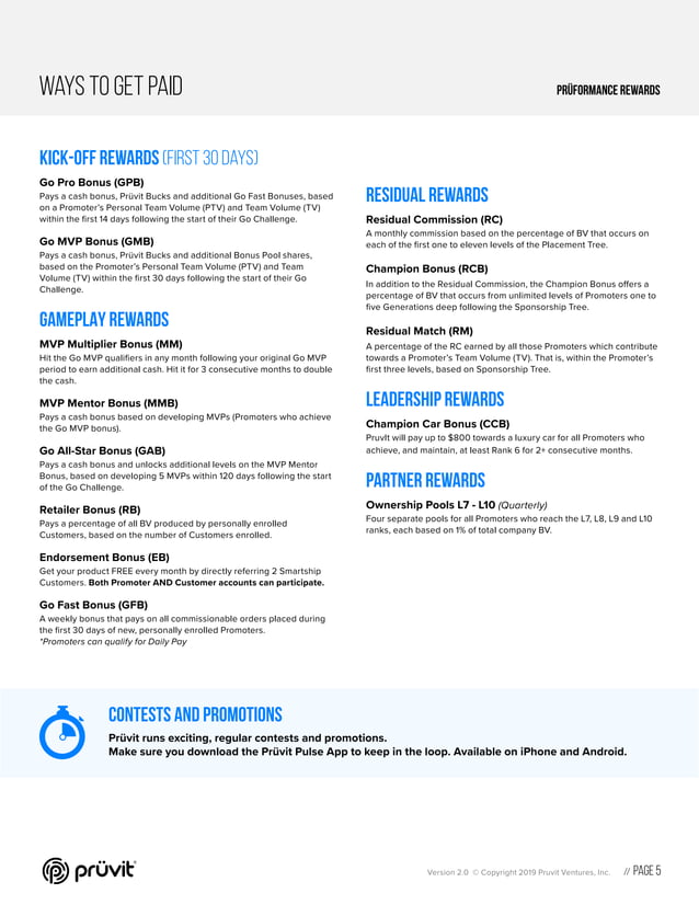 Pruvit compensation plan (Jan 2020) | PDF