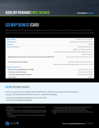 Pruvit Compensation Plan | Pruvit Rewards | PDF