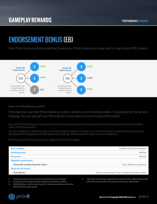Pruvit Compensation Plan | Pruvit Rewards | PDF