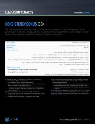 Pruvit Compensation Plan | Pruvit Rewards | PDF