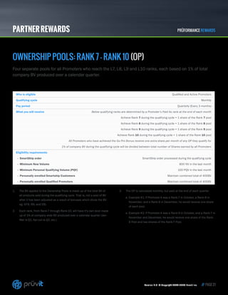 Pruvit Compensation Plan | Pruvit Rewards | PDF