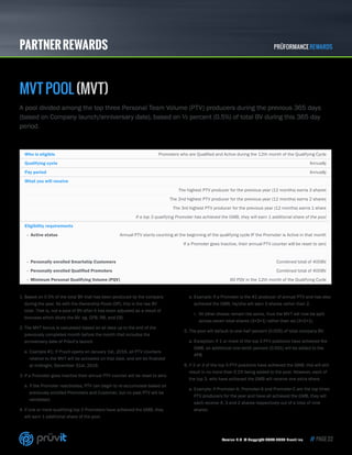 Pruvit Compensation Plan | Pruvit Rewards | PDF