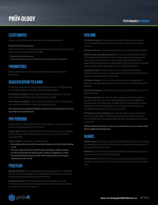 Pruvit Compensation Plan | Pruvit Rewards | PDF