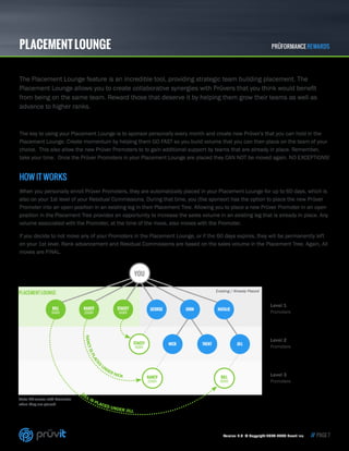 Pruvit Compensation Plan | Pruvit Rewards | PDF