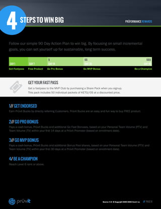Pruvit Compensation Plan | Pruvit Rewards | PDF