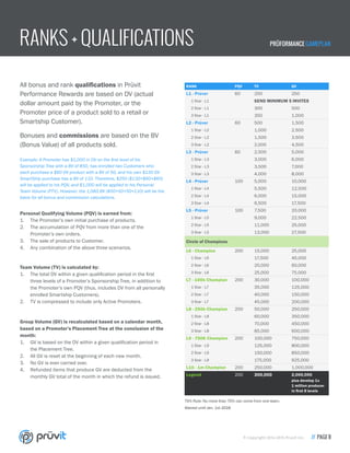 Pruvit Rewards GamePlan | PDF