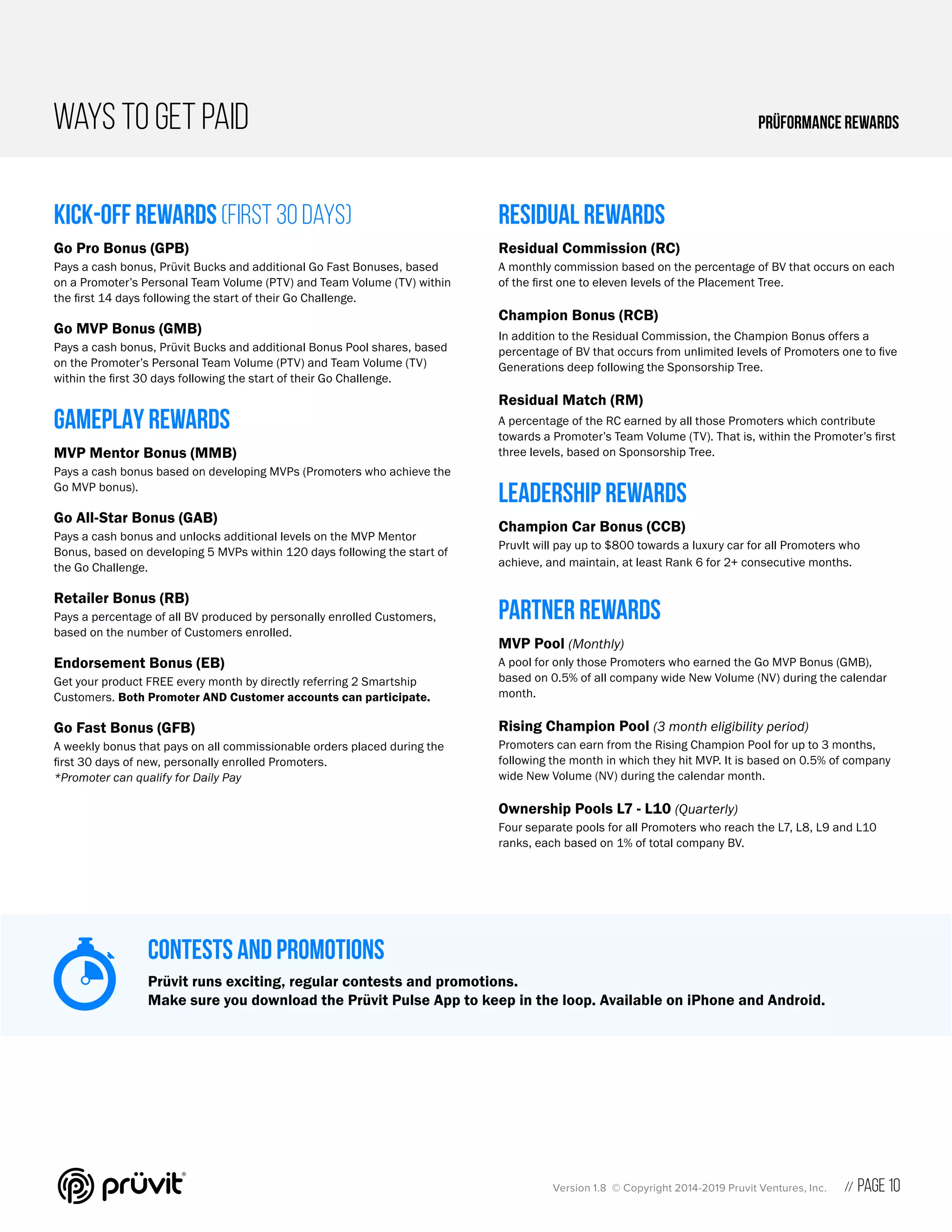 Pruvit Rewards Plan | PDF