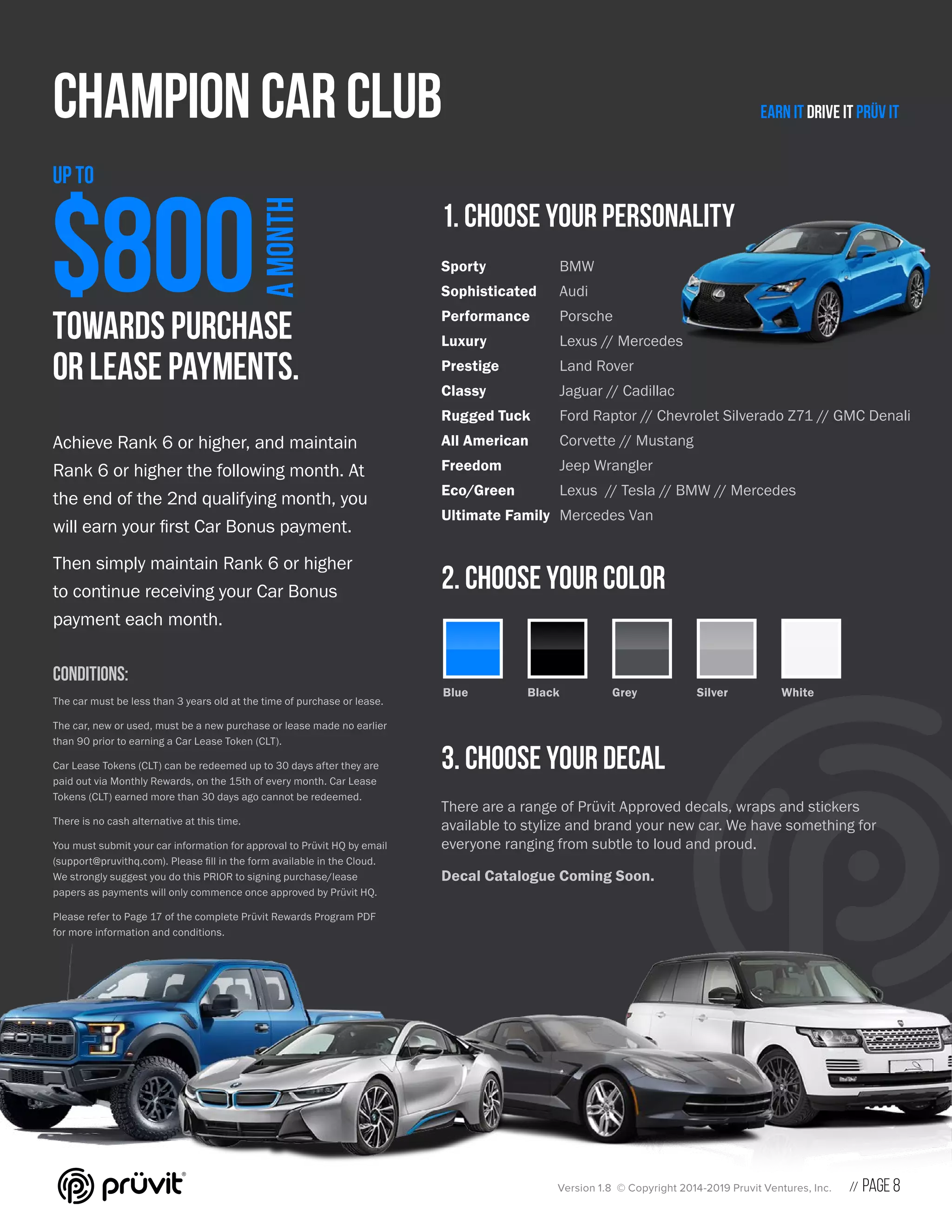 Pruvit Rewards Plan | PDF