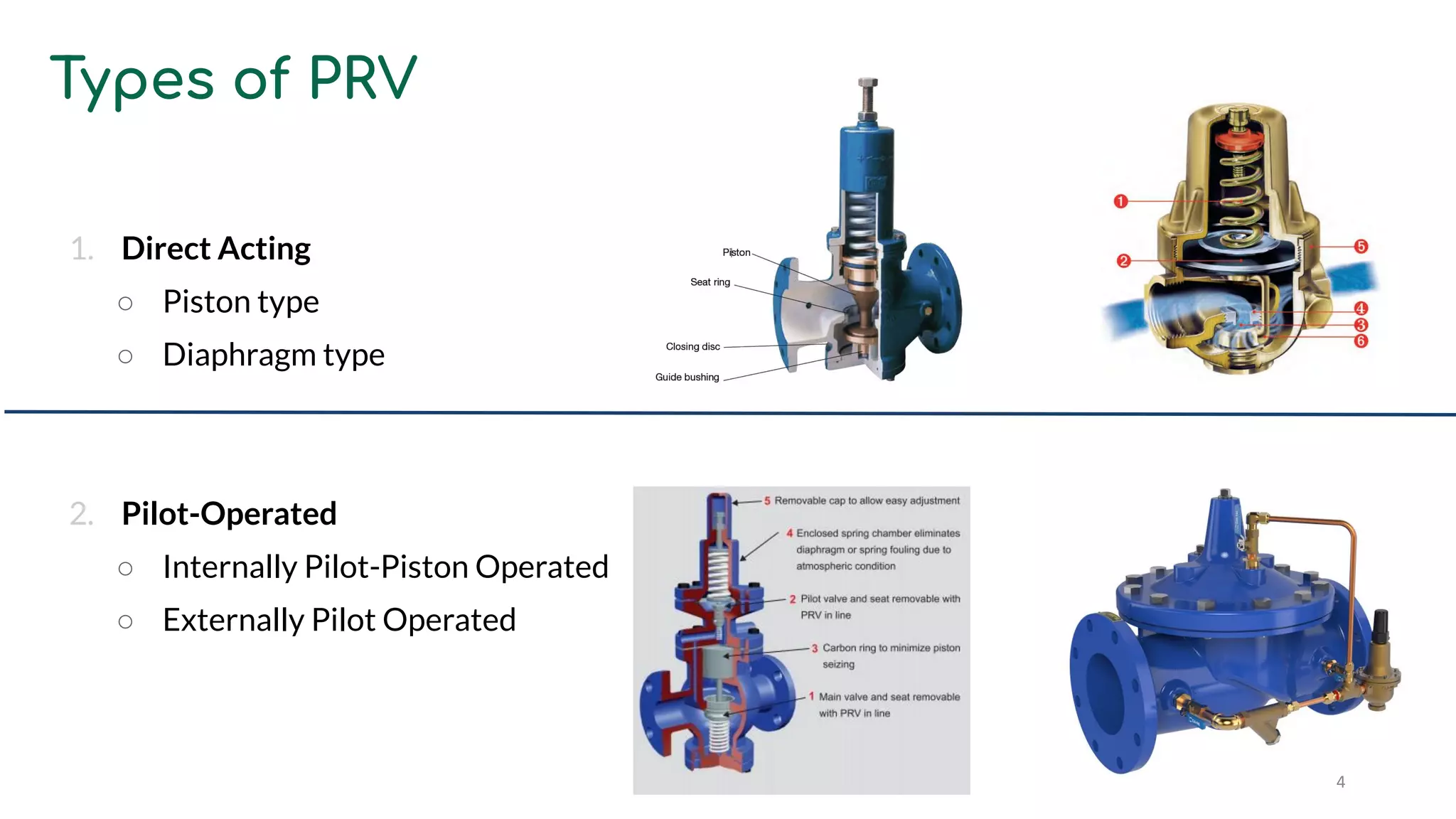 Pressure Reducing Valve (PRV) - Part1 | PDF