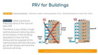 Pressure Reducing Valve (PRV) - Part1 | PDF