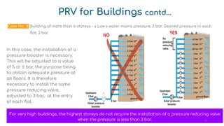 Pressure Reducing Valve (PRV) - Part1 | PDF